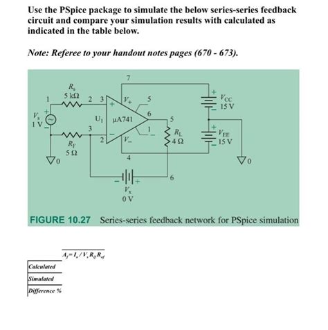 Solved Use The Pspice Package To Simulate The Below