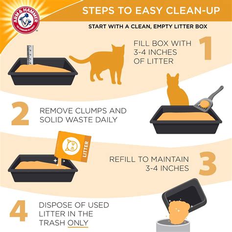 Arm And Hammer Litter Super Scoop Unscented Clumping Clay Cat Litter 40