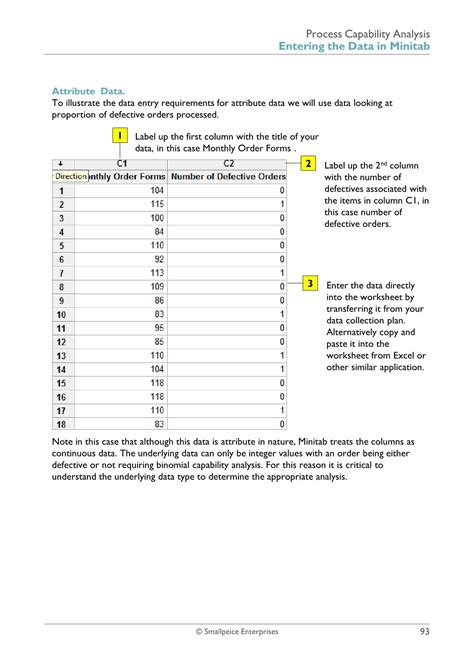 Minitab Version 19 Toolkit Smallpeice Page 97 Flip Pdf Online