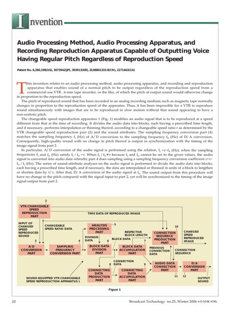 Audio Processing Method Audio Processing Apparatus And