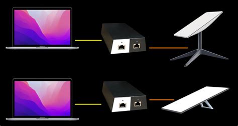 Starlink Terminal Revision Overview And Tests Oleg Kutkov Personal Blog