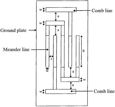 Top View And Cross Section Of Interconnect Parasitic Test Structure