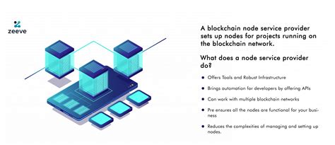 A Detailed Guide On Blockchain Node Infrastructure Nasscom The Official Community Of Indian