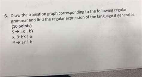 Solved Draw The Transition Graph Corresponding To The Chegg