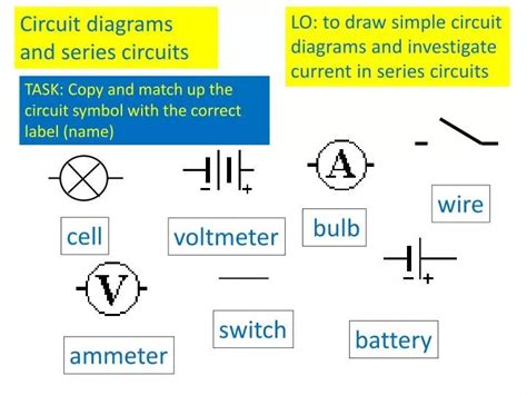 Circuit Diagram Symbols Powerpoint