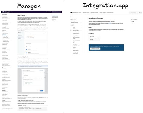 top integration app alternatives paragon blog