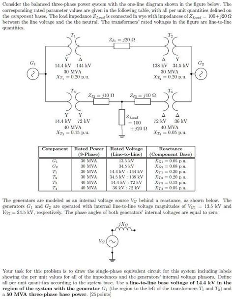 Solved Consider The Balanced Three Phase Power System With The One Line Diagram Shown In The