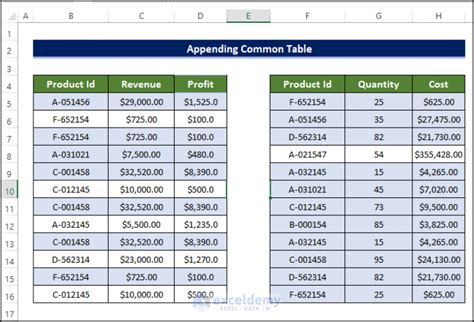 How To Create Relationship In Excel With Duplicate Values