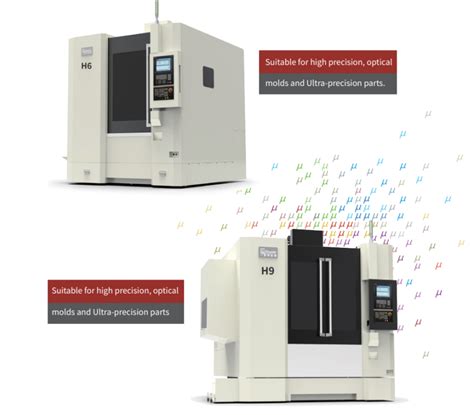 key technologies and development trends of high speed machine tools