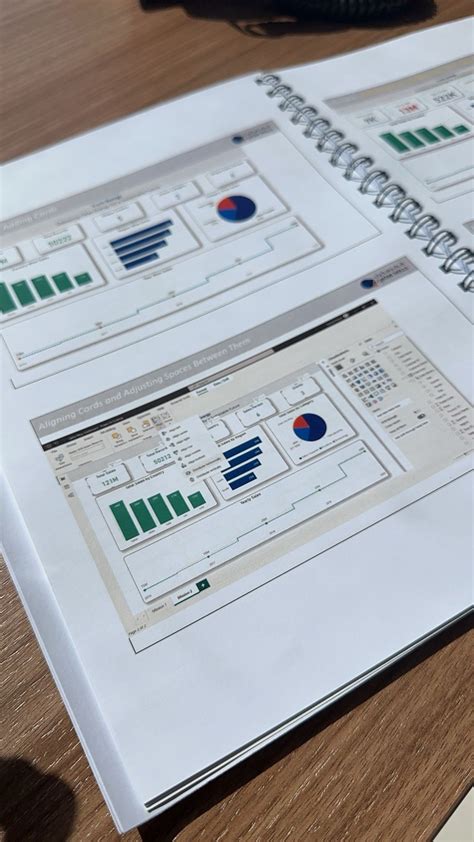 Dataanalytics Powerbi Continuouslearning Professionalgrowth Businessintelligence Insights