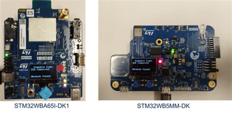 Connectivity Matter Test And Demonstrate Stm32mcu