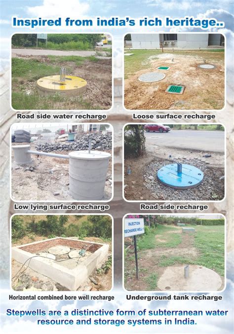 Vardhman Rain Water Harvesting Refers To The Accumulation And Storage Of Rain Water In To