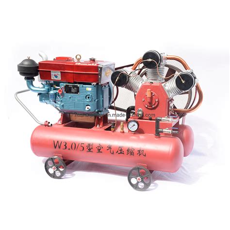 Compressor Machine Hs Code China At Shanita Matheny Blog