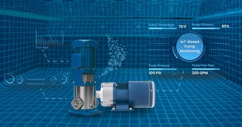 Iot Based Pump Monitoring System Benefits And Applications