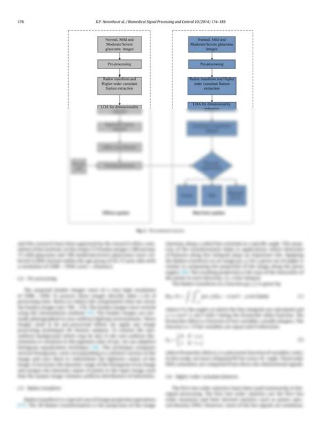 Solution 2014 565 Automated Classification Of Glaucoma Stages Using Higher Order Cumulant