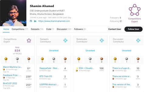 Shamim Ahamed 🇵🇸 on LinkedIn: #kaggle #datascience #machinelearning #deeplearning #python # ...