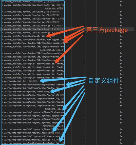 前端内存泄露浅析 · issue 158 · frankkai · github