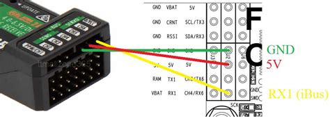 unveiling the wiring diagram for fs ia6b a simplified guide