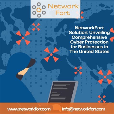 Cyberthreats Cybersecurity Databreach Ransomware Phishingattack Malware Hacking