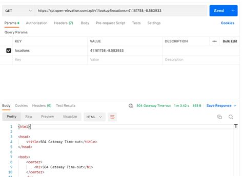 Public Api Does Not Work · Issue 70 · Jorl17open Elevation · Github