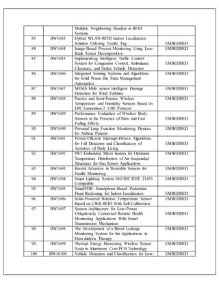 Embedded PDF