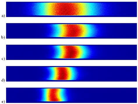 【thermal Gradient】什么意思 英语thermal Gradient的翻译 音标 读音 用法 例句 在线翻译 有道词典