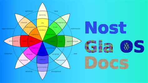 nost gia os development · github topics · github