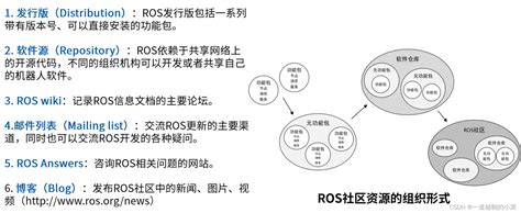 ros1快速入门学习笔记 02ros相关介绍