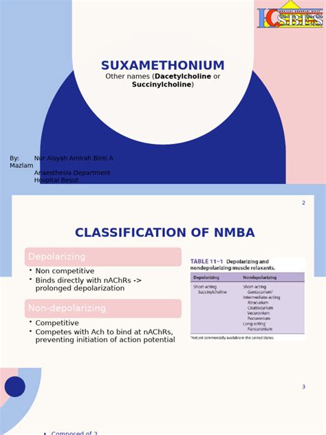 Suxamethonium Pdf