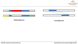 Global Alignment PPT