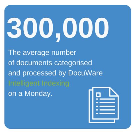 Top 10 Docuware Tips For Using Docuware Effectively Doctech