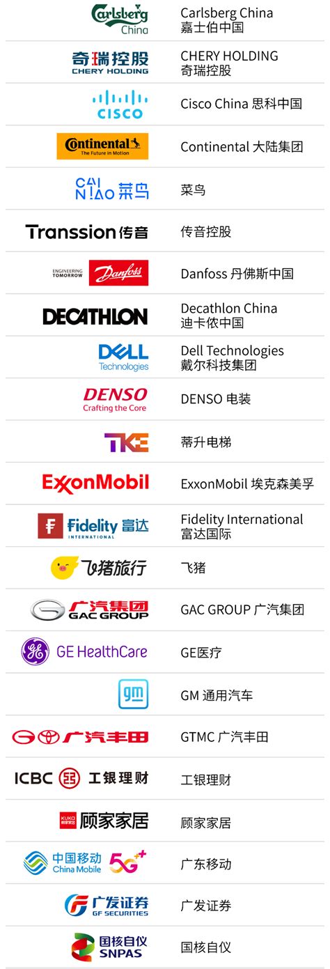 前程无忧重磅发布 2023中国大学生喜爱雇主 榜单 知乎