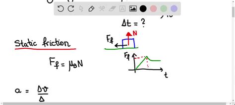 Solved The Coefficient Of Static Friction Between The 200 Kg Crate And The Flat Bed Of The Truck