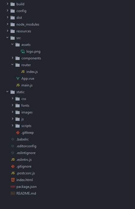 Vuejs How To Serve A Vue Js Webpack Project From A Subdirectory Stack Overflow