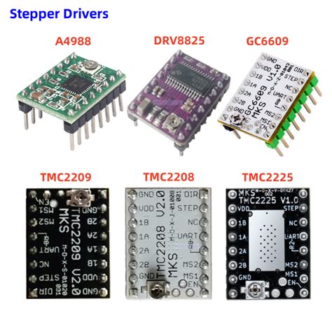 Tmc2208 A4988 Drv8825 Tmc2225 Tmc2209สเต็ปเปอร์มอเตอร์ Tmc 2208 2209สเต็ปเปอร์เครื่องยนต์ฮีท