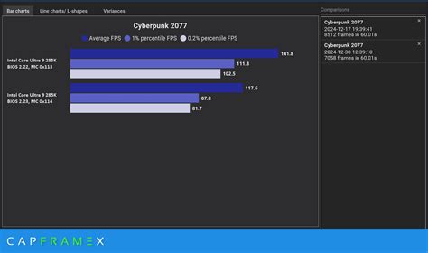 intel s newest 0x114 microcode reportedly fails to resolve arrow