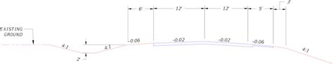 2d constraints for civil people tuesday tips with seth autocad blog