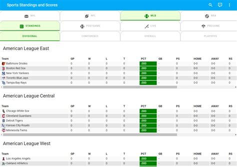 🔹 card mod add css styles to any lovelace card dashboards