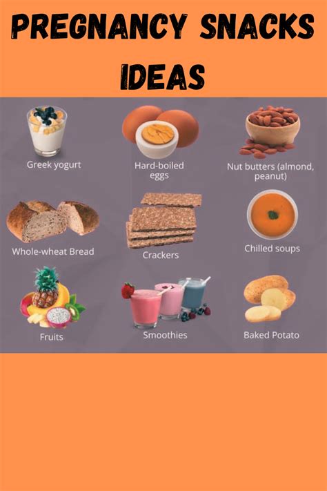 9 Healthy Snacks In Pregnancy In 2025 Healthy Pregnancy Snacks Pregnancy Snacks Healthy