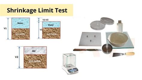 LINEAR SHRINKAGE LINEAR SHRINKAGE LINEAR SHRINKAGE PPTX Geology Science