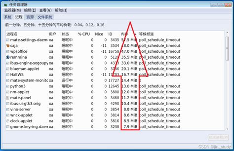 麒麟操作系统（linux）使用和维护：进程相关的操作命令 中标麒麟操作系统 维护教程 csdn博客
