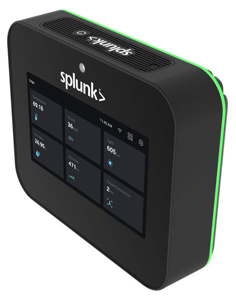 Media Kit 2023 Splunk