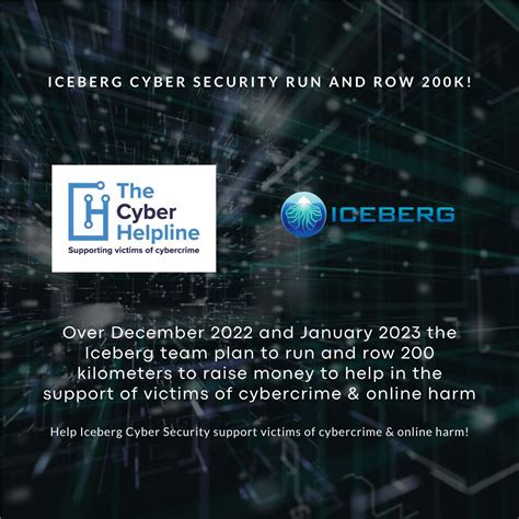 Iceberg Cyber Security On Linkedin Community Cybersecurity
