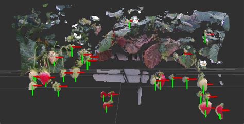 GitHub RaymondCM Rasberry Perception General Purpose ROS Package For Using Deep Learning