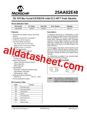 AA E I OT Datasheet PDF Microchip Technology