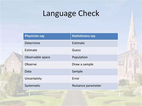 statistical methods for physics analysis in the xxi pptx