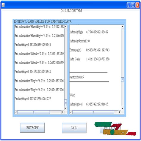 Privacy Preserving Decision Tree Learning Using Unrealized Data Clickmyproject