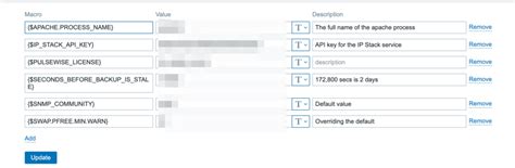 Why Use Zabbix Global Macros Dstrickler