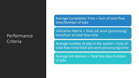 Loading And Sequencing Under Operations Management Ppt