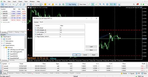 Buy The Atr Stop Loss All Trades Mt5 Trading Utility For Metatrader 5 In Metatrader Market